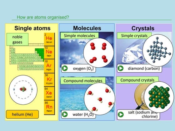 Metamorphic rocks | PPT
