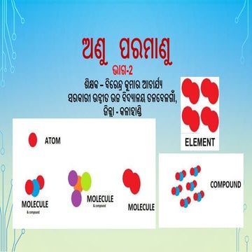 ATOMS & MOLECULES PART-2 | PPTX