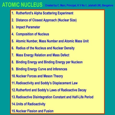 ATOMS AND NUCLEI HAI YA RIGHT MEI YA UPER | PPT