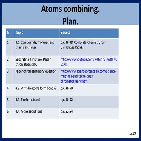 Atoms combining | PPTX