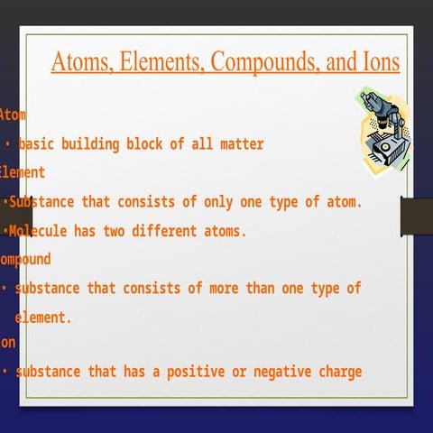 Atoms Elements Compounds (Grade 7th).ppt