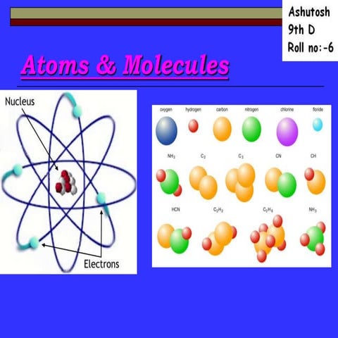 Atoms & molecules | PPS