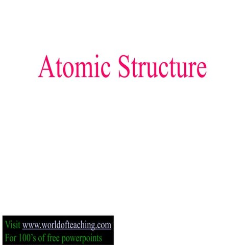 atomssimple-26011013ddd5125-eaf61812.pptx