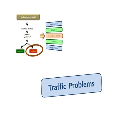 Pune's Traffic Issue & Solutions | PDF