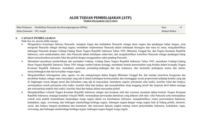 ATP Pendidikan Pancasila Fase D Kelas 7 SMP | DOC