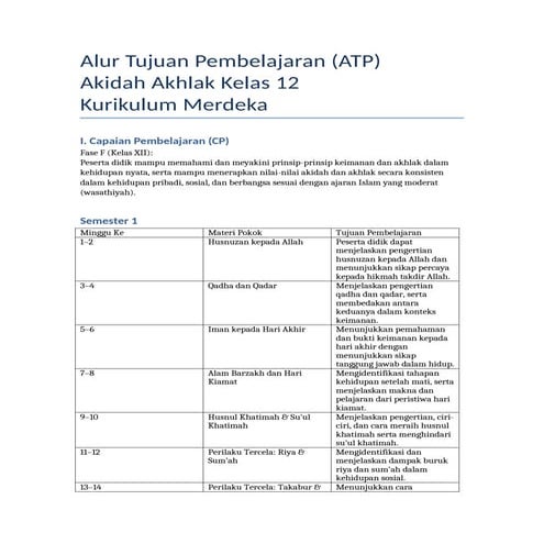 ATP_Akidah_Akhlak_Kelas_12_Kurikulum_Merdeka.docx