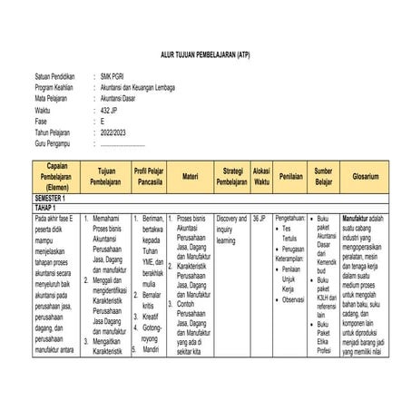 182. CP Mata Pelajaran Projek Kreatif dan Kewirausahaan.pdf