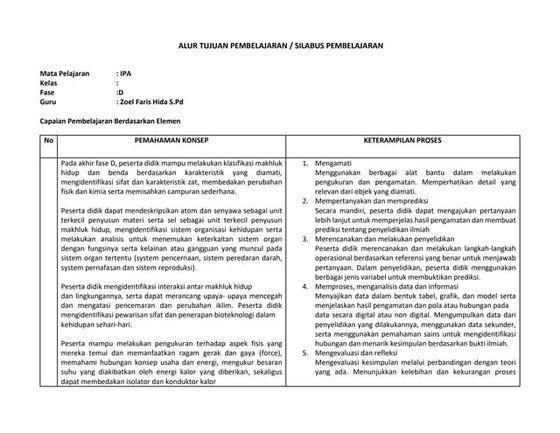 DIAGRAM ALUR TUJUAN PEMBELAJARAN MAPEL IPA FASE D.docx