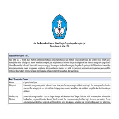 ATP & CP B. Indo V Bab 3 (datadikdasme.com).docx