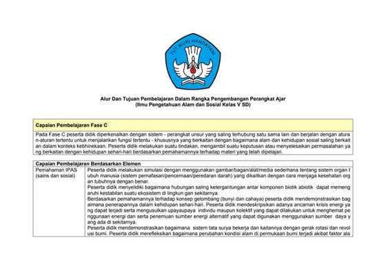 Modul Ajar IPS Kelas 8 Deep Learning | PDF