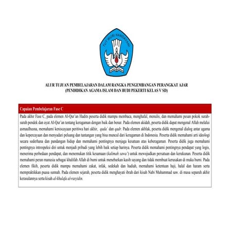 Comprehensive Learning Objectives for Islamic Religious Education in ...