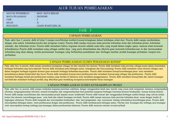 ATP Ekonomi kelas X semester 1 kurikulum merdeka | PDF
