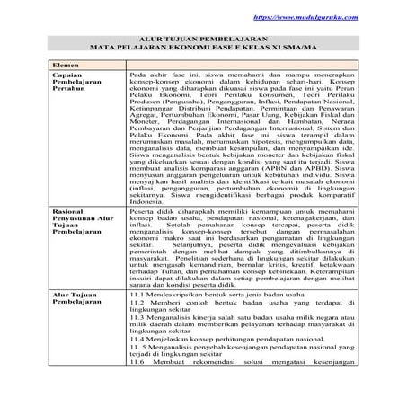 Modul Ajar Permintaan dan penawaran 1.pdf