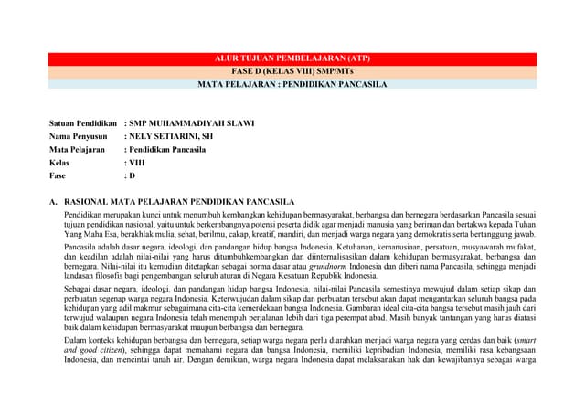 ATP Pendidikan Pancasila Fase D Kelas 7 SMP | DOC