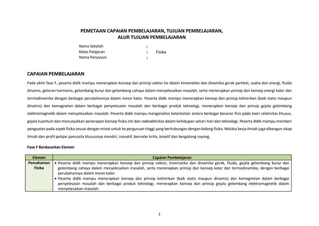 Modul Ajar Bagian DINAMIKA.docx