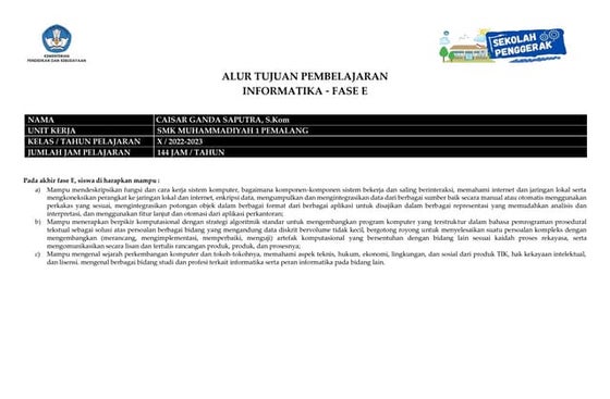 KISI-KISI DAN KARTU SOAL INFORMATIKA PAKET A.docx