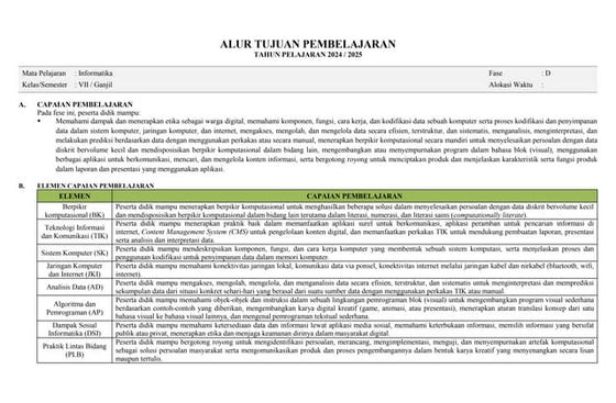 Modul Ajar Informatika Kelas 9 Kurikulum Merdeka | PDF