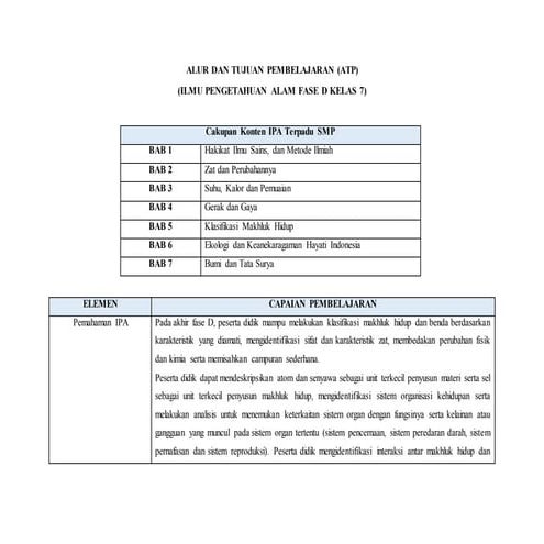 ATP IPA anti korupsi.docx
