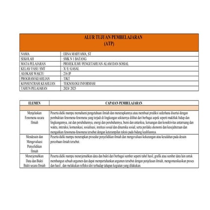 ATP PROYEK IPAS SMK Kelas X Tahun Ajaran 2024 2025.pdf