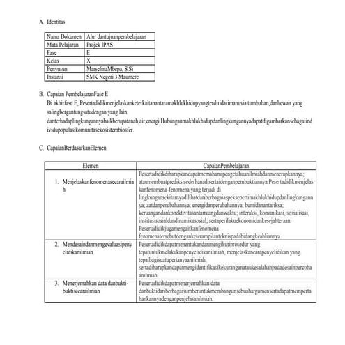 ATP IPAS 2022.doc