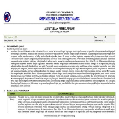 ATP (Alur Tujuan Pembelajaran) Fase D Kelas 8 SMP IPS | DOCX