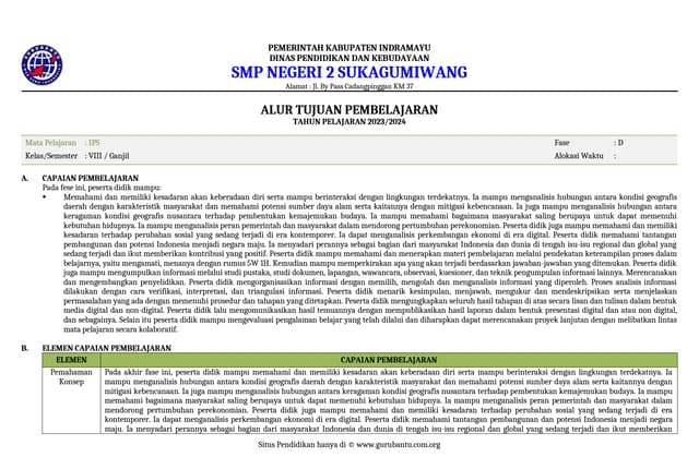 Modul Ajar IPS Kelas 9 Kurikulum Merdeka | PDF