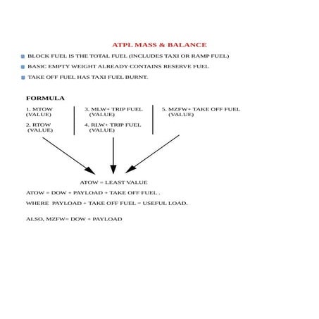 Atpl mass & balance formula | PDF