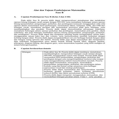 Tujuan pembelajaran kelas 4 SD Kurikulum Merdeka semester 1 | DOCX