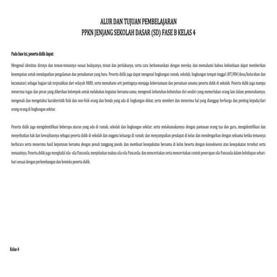 ATP PPKN KELAS 4 (WEBSITEEDUKASI.COM).docx