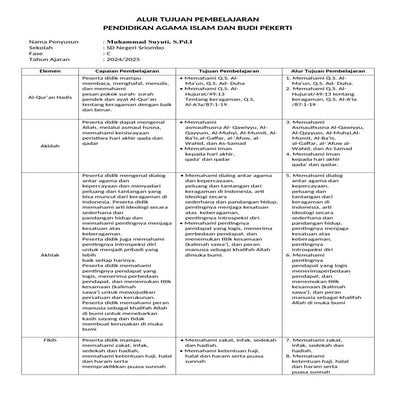 ATP,PROTA, PROMES IKM KLS VI suyitno.docx