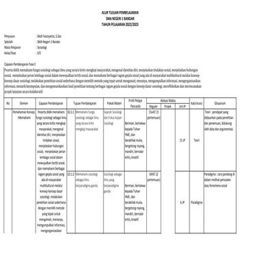 ATP SOSIOLOGI FASE E KELAS X (1).pdf
