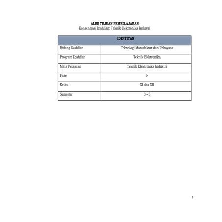 ATP TEI SEMSTER 3-5.docx