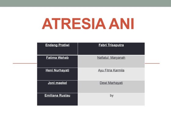 Atresia ani | PPTX