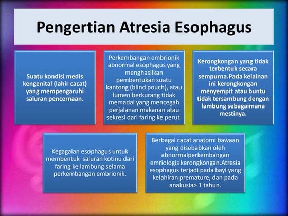 Atresia Rekti Atresia Ani | PPT