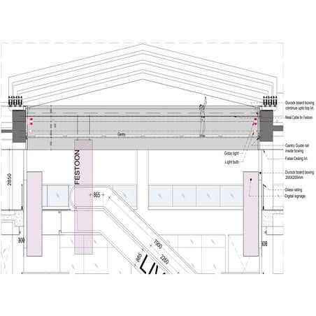 Atrium gantry section and cable positions | PPT