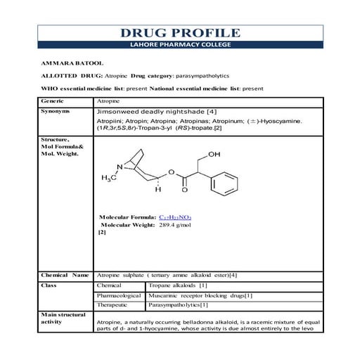Atropine drug profile | DOCX