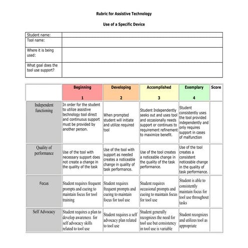 At rubric | PDF
