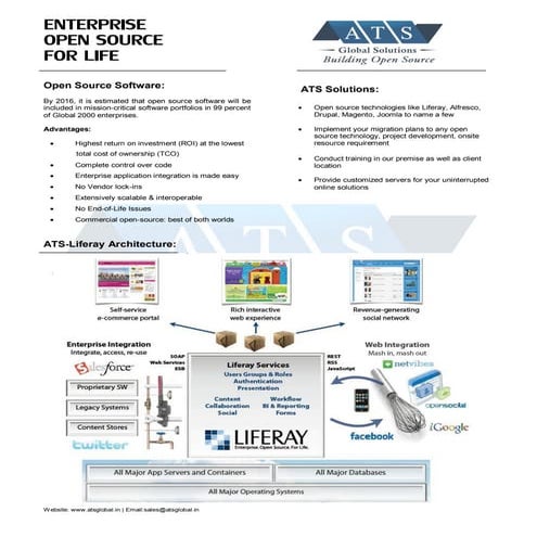 ATS Global Solutions-Corporate Profile | PDF