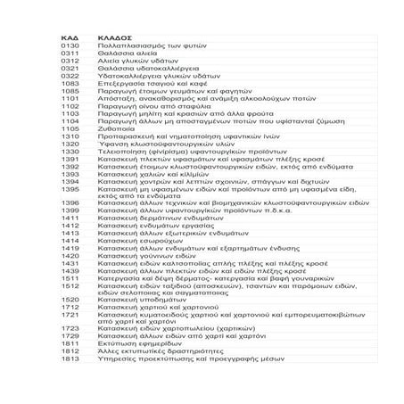shell_list.pdf