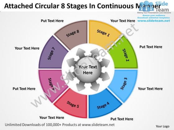 Seven diverging components circular diagram flow arrow chart power ...