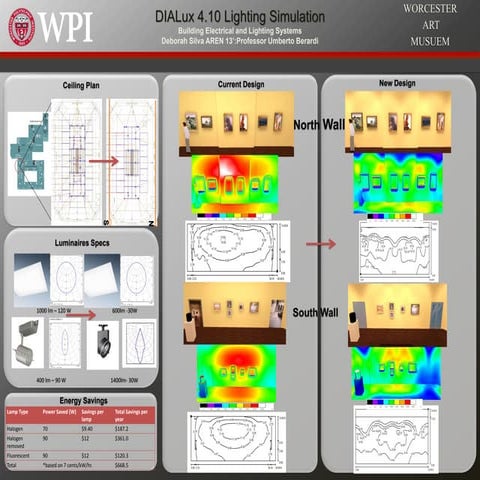 Lighting Simulation | PPTX | Home Appliances | Home & Garden