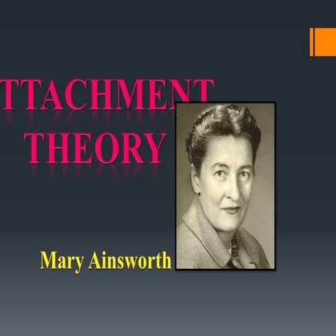 Attachment Theory | PPT