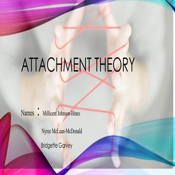 Attachment Theory- A comprehensive review | PPT