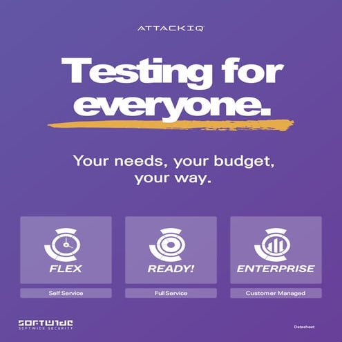 AttackIQ - BAS(Breach and Attack Simulation) Service | PDF