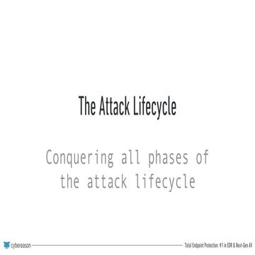 Cyber Attack Lifecycle | PDF