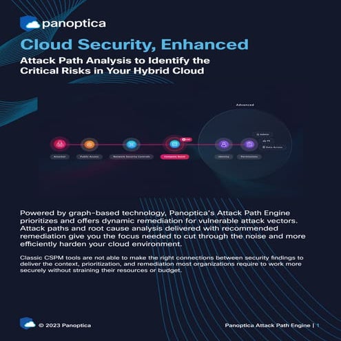 Cloud Security, Enhanced: Attack Path Analysis to Identify the Critical Risks in Your Hybrid ...