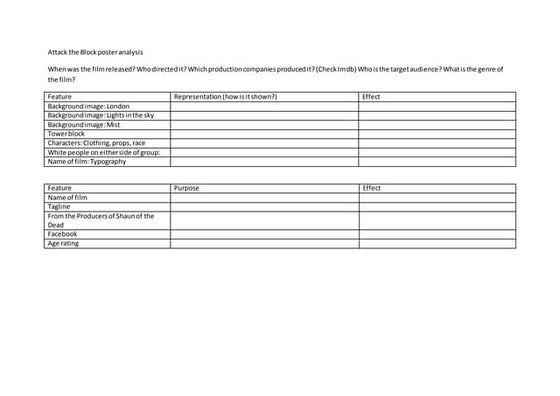 Filming schedule bart | DOCX | Museums & Galleries | Attractions