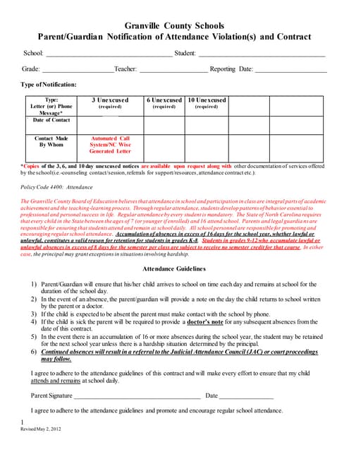 Modified School Forms | PDF