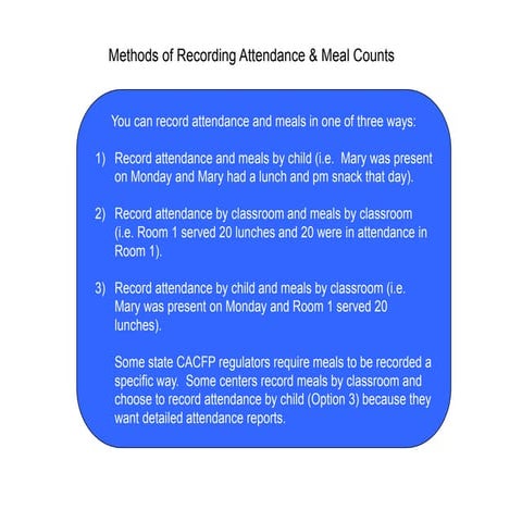 Attendance Getting Started Ppt