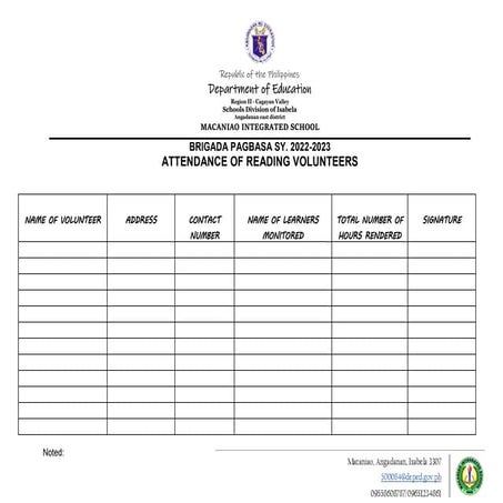 ATTENDANCE OF READING VOLUNTEERS.docx | Education